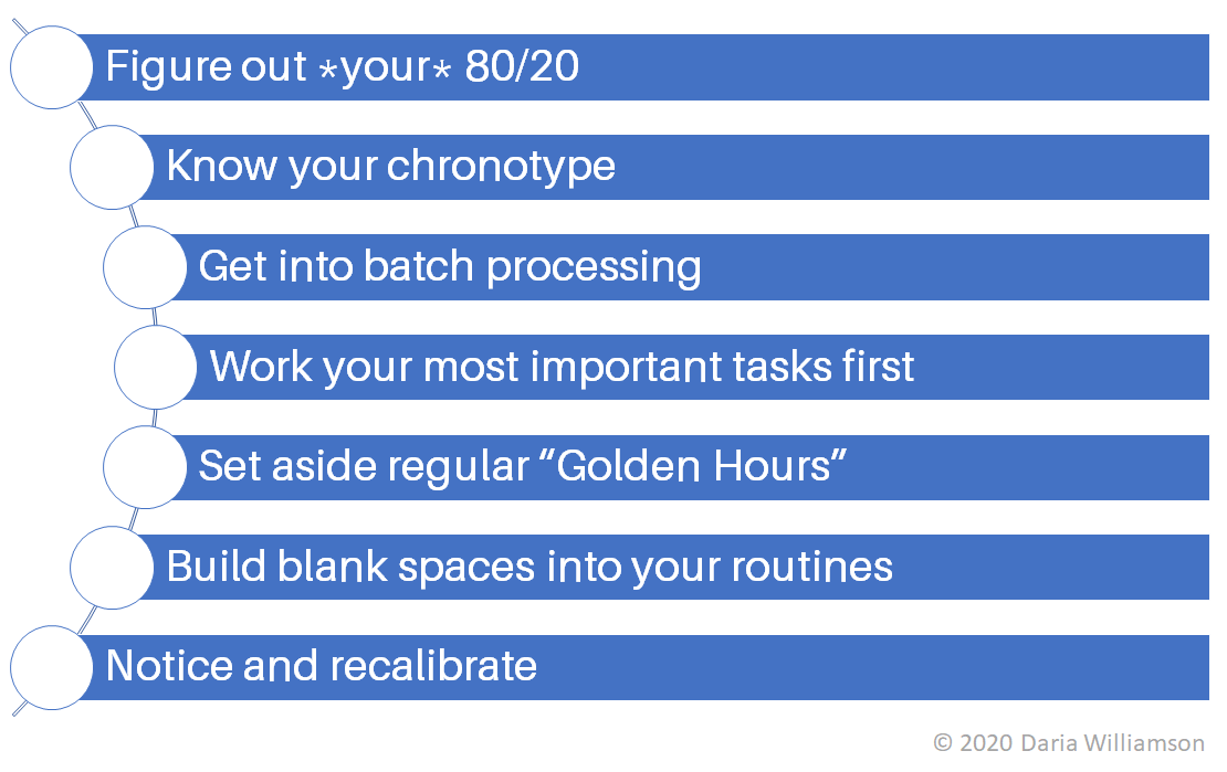 Multitasking is a myth - how can you achieve more in less time, and ...